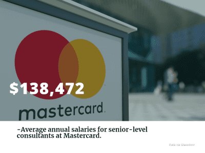 Mastercard Careers and Benefits for Business School Grads - MetroMBA