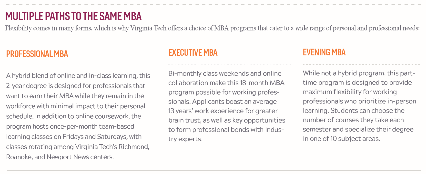Hybrid MBA: The Best of Both Worlds for Aspiring Business Leaders ...